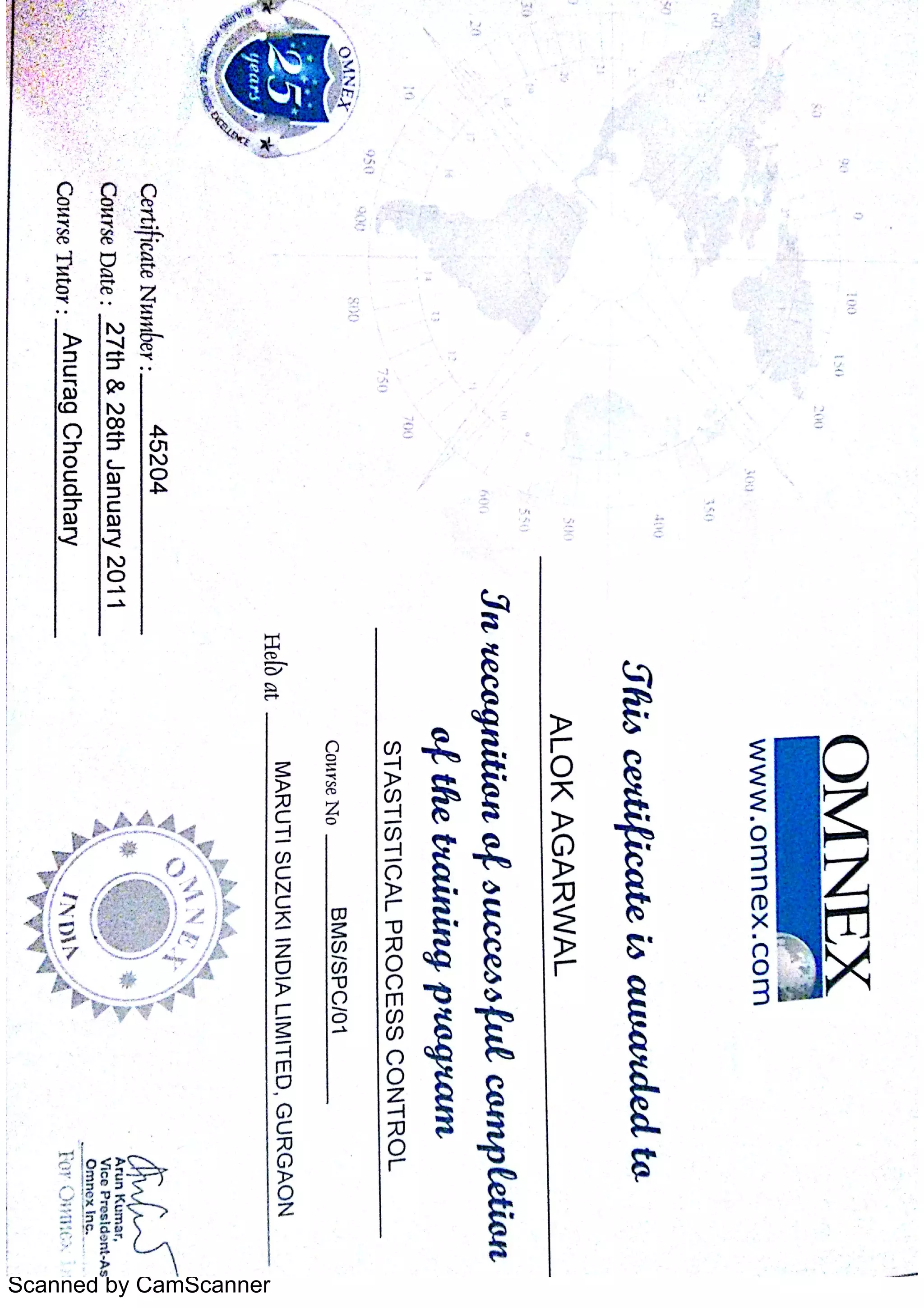 SPC Certificate | PDF