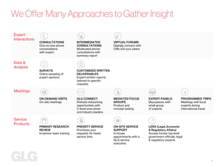 Intro to GLG for Council Members | PDF