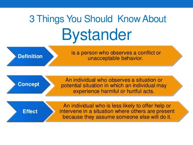 Bystander-Upstander update