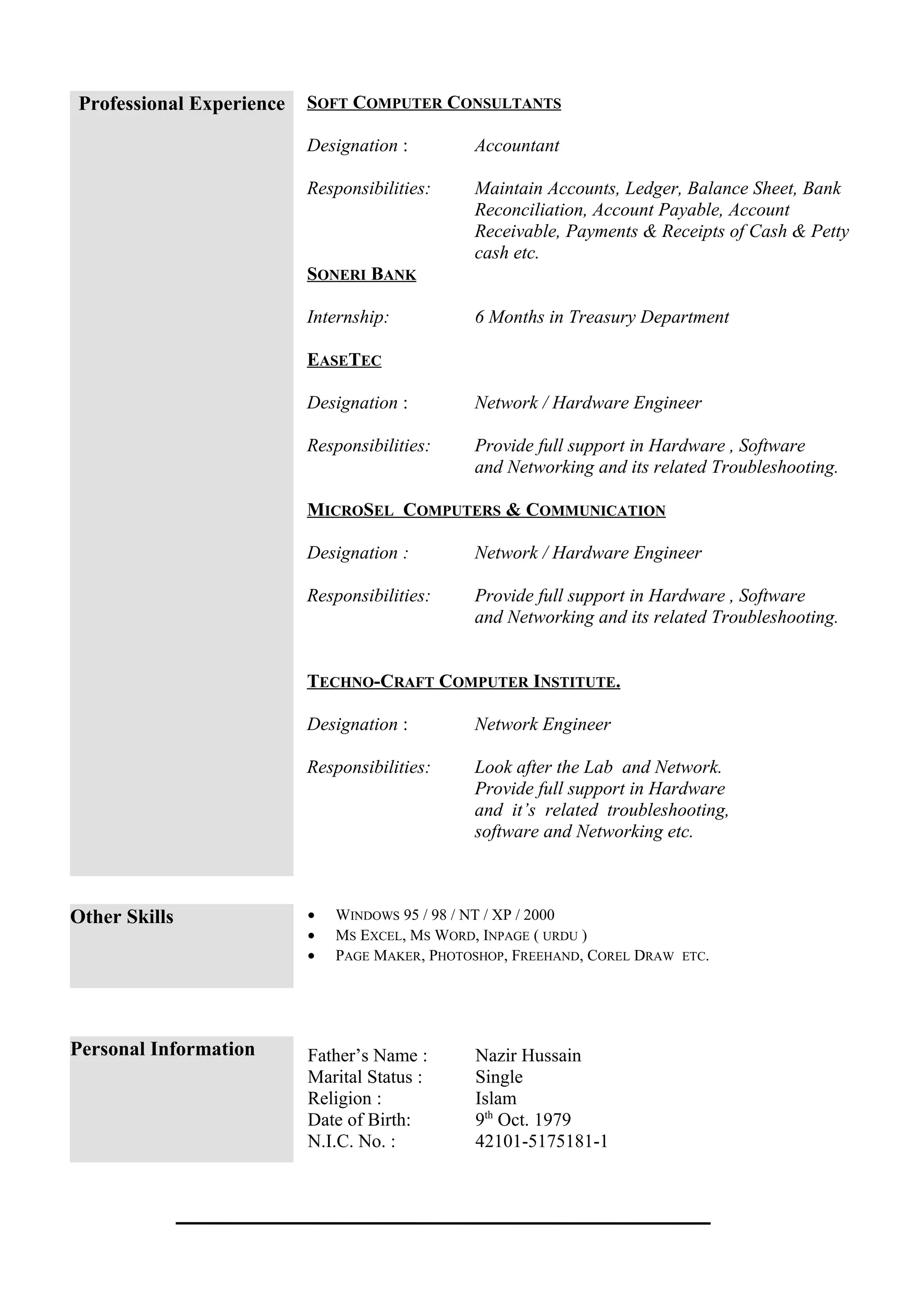 CV Zeeshan | PDF