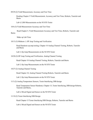 Study NI STS tester at University of Florida | PDF