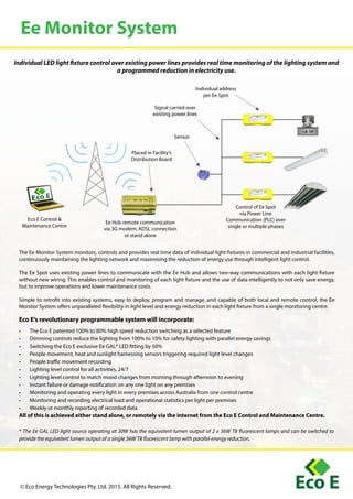 Ee Monitor System | PDF | Home Appliances | Home & Garden