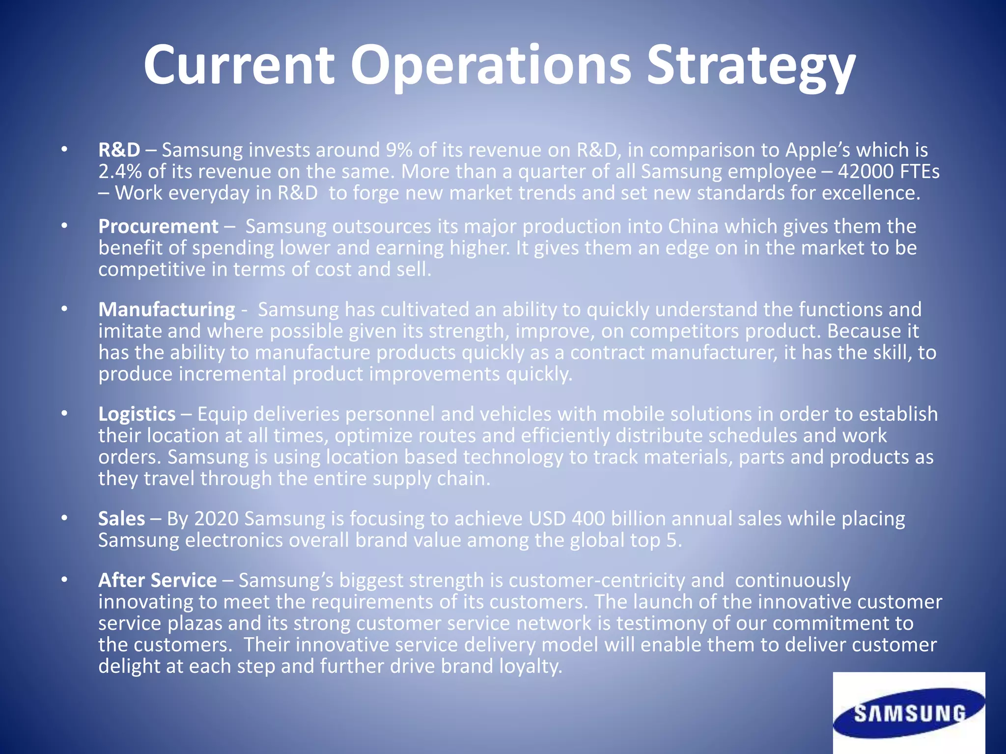 Samsung - Operations Strategy | PPTX