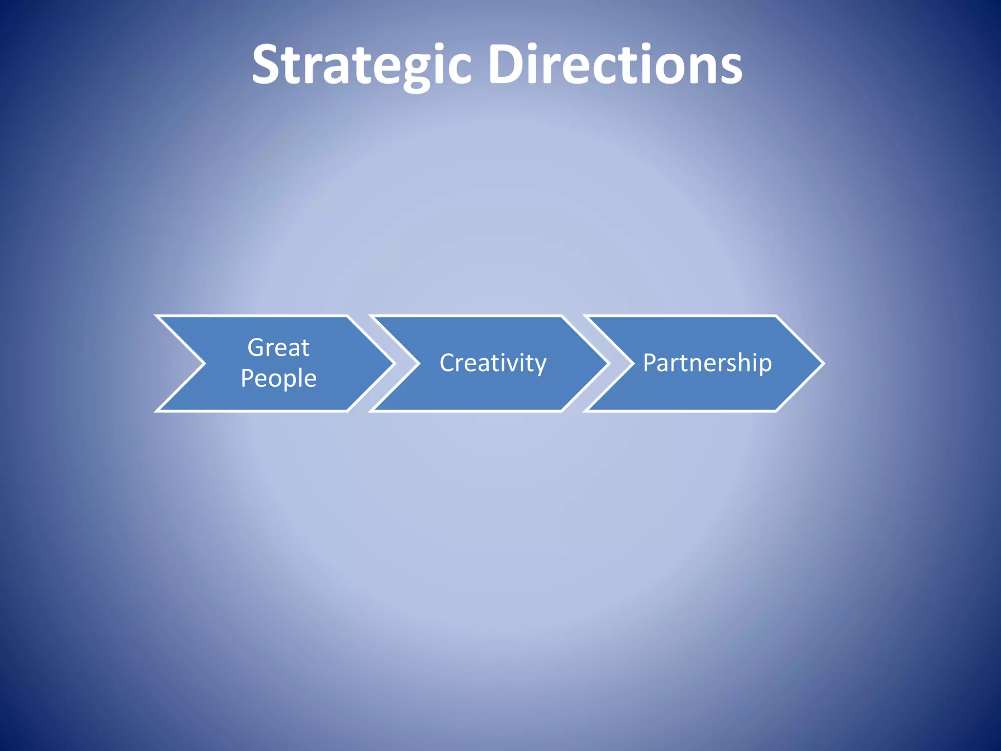 Samsung - Operations Strategy | PPTX