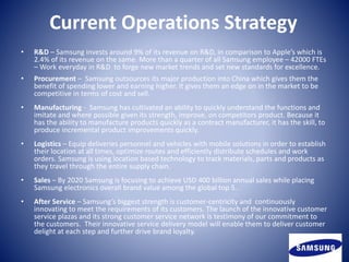 Samsung - Operations Strategy | PPTX