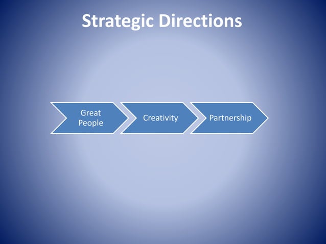 Samsung - Operations Strategy | PPTX | Large Business | Business