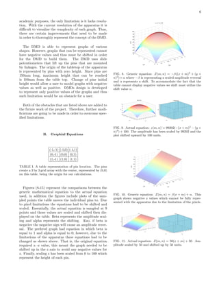 DMD | PDF | 3-D Graphics | Computer Software and Applications