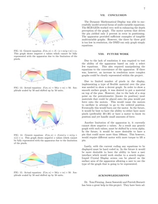 DMD | PDF | 3-D Graphics | Computer Software and Applications