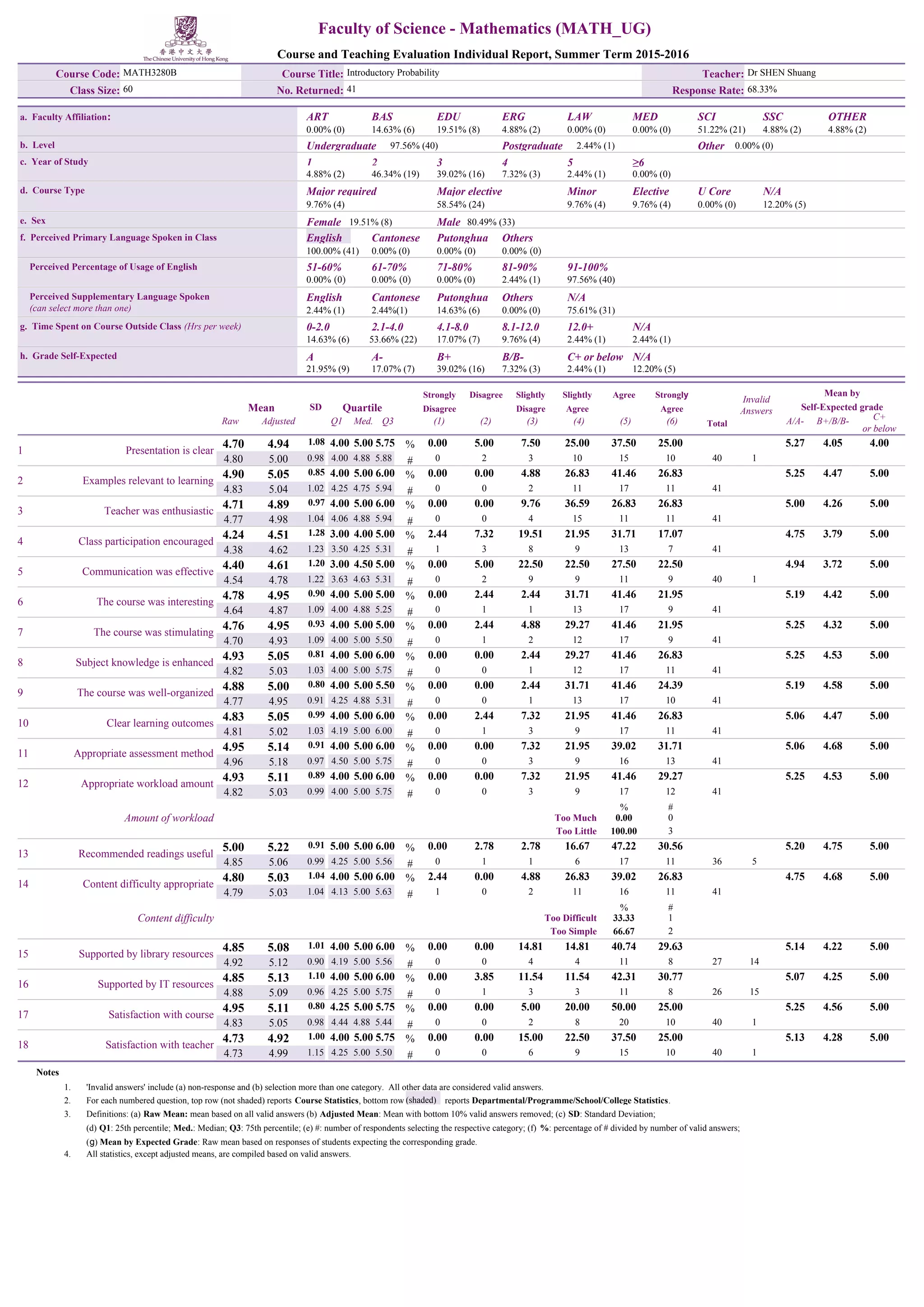 Course Evaluation Pdf
