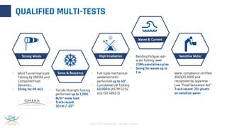 Floating solar farmpdf | PDF