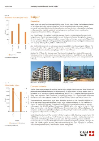 Emerging Growth Centres 2 | PDF