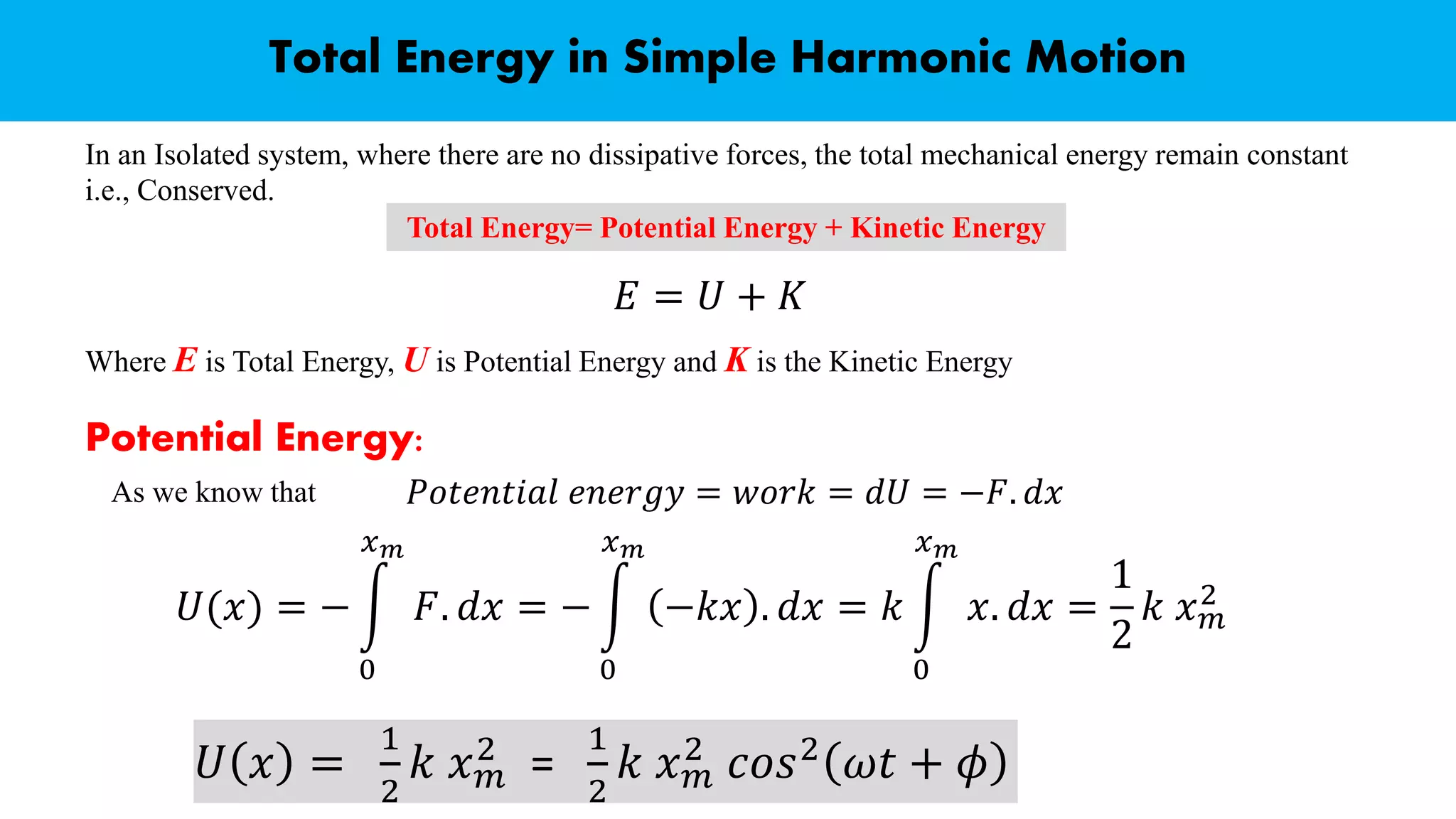 Simple Hormonic Motion Ppt