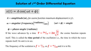 simple hormonic motion | PDF
