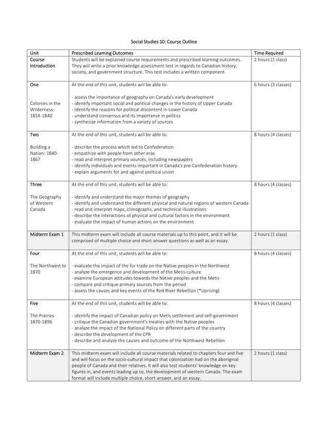 Social Studies 10 - Syllabus | PDF