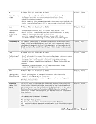 Social Studies 10 - Syllabus | PDF