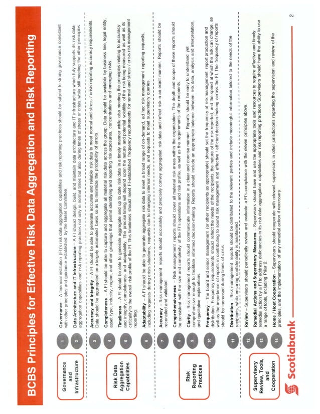 BCBS239 - RDARR Principles | PDF