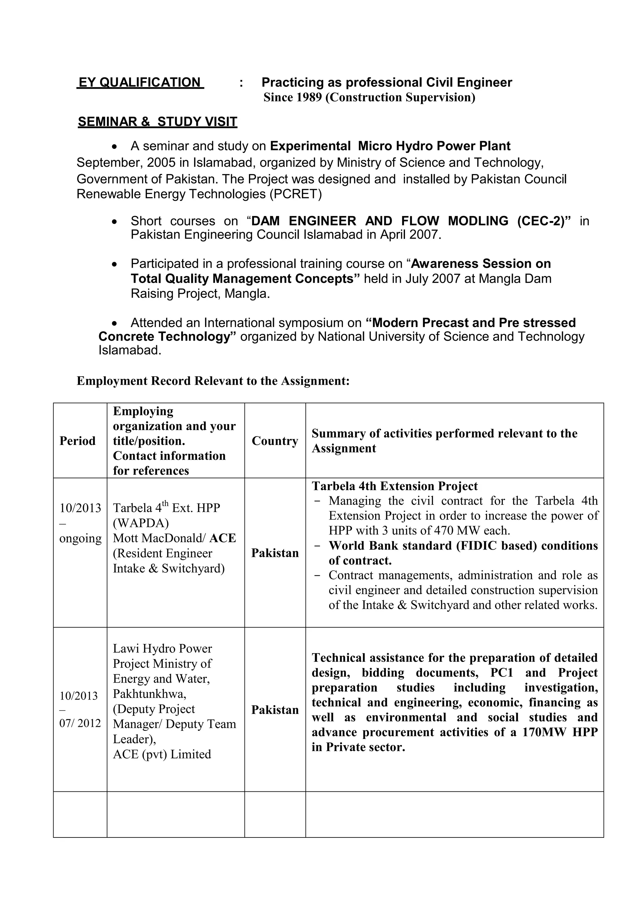 FARID CV | PDF