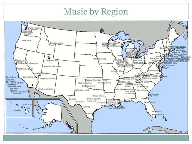 American Music | PPT