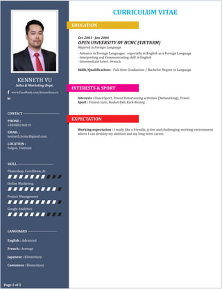 1 Detail CV of Kenneth Vu | PDF
