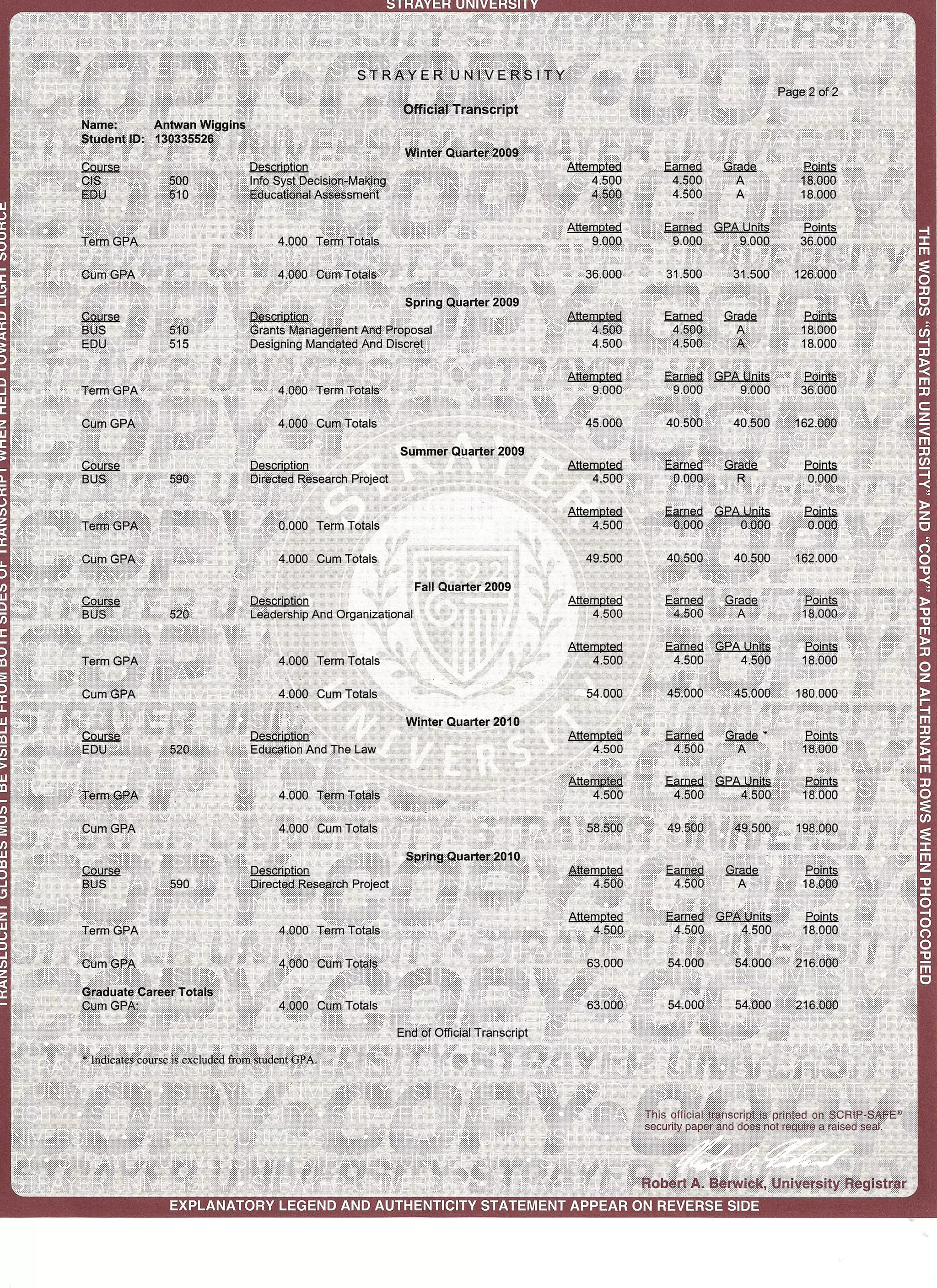 Strayer University Grad school transcript | PDF