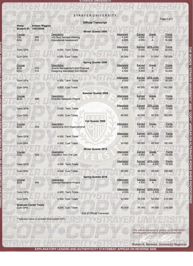 Strayer University Grad school transcript | PDF