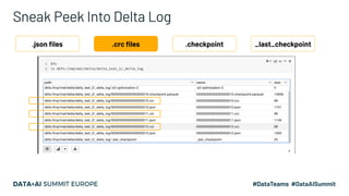 Operating and Supporting Delta Lake in Production | PDF