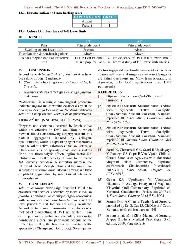 Leech Therapy in DVT Deep Venous Thrombus A Case Study | PDF