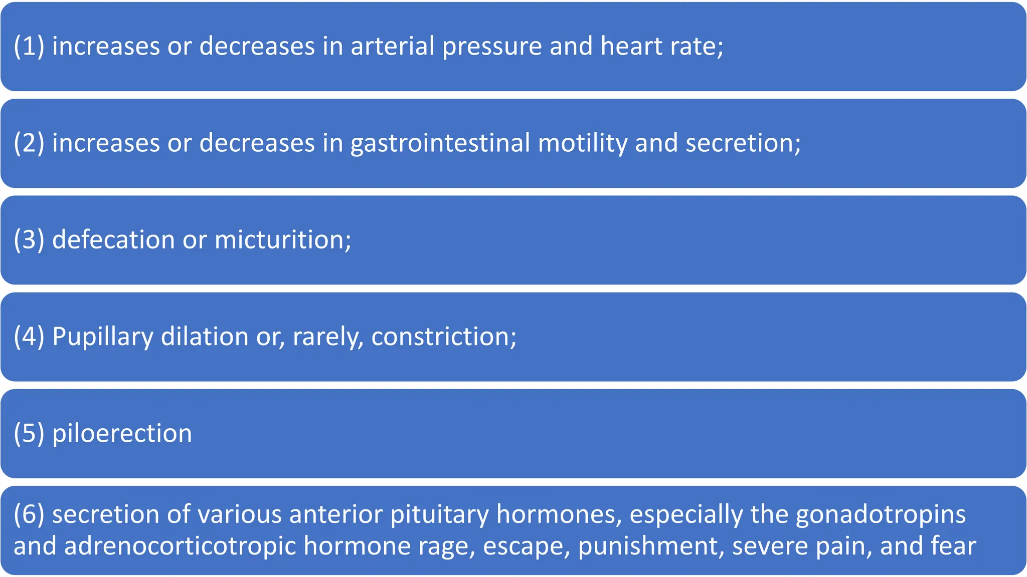 chapter guyton 59 Limbic system. limbic cortex. .pptx
