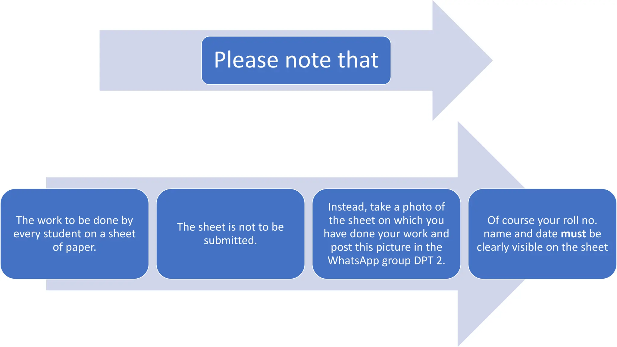 chapter guyton 59 Limbic system. limbic cortex. .pptx