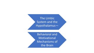 chapter guyton 59 Limbic system. limbic cortex. .pptx
