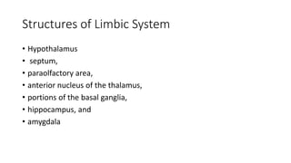 chapter guyton 59 Limbic system. limbic cortex. .pptx
