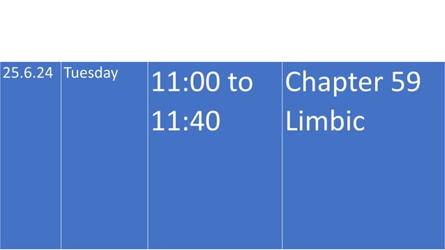 chapter guyton 59 Limbic system. limbic cortex. .pptx | Brain and Nervous System Disorders ...