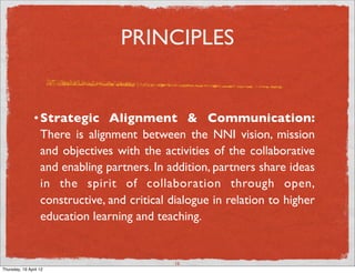 59mins@fli nni | PPT