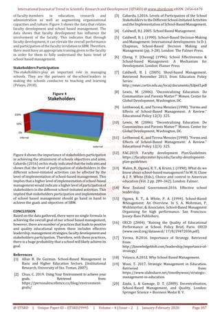 School Based Management A 21st Century Approach to School Development | PDF