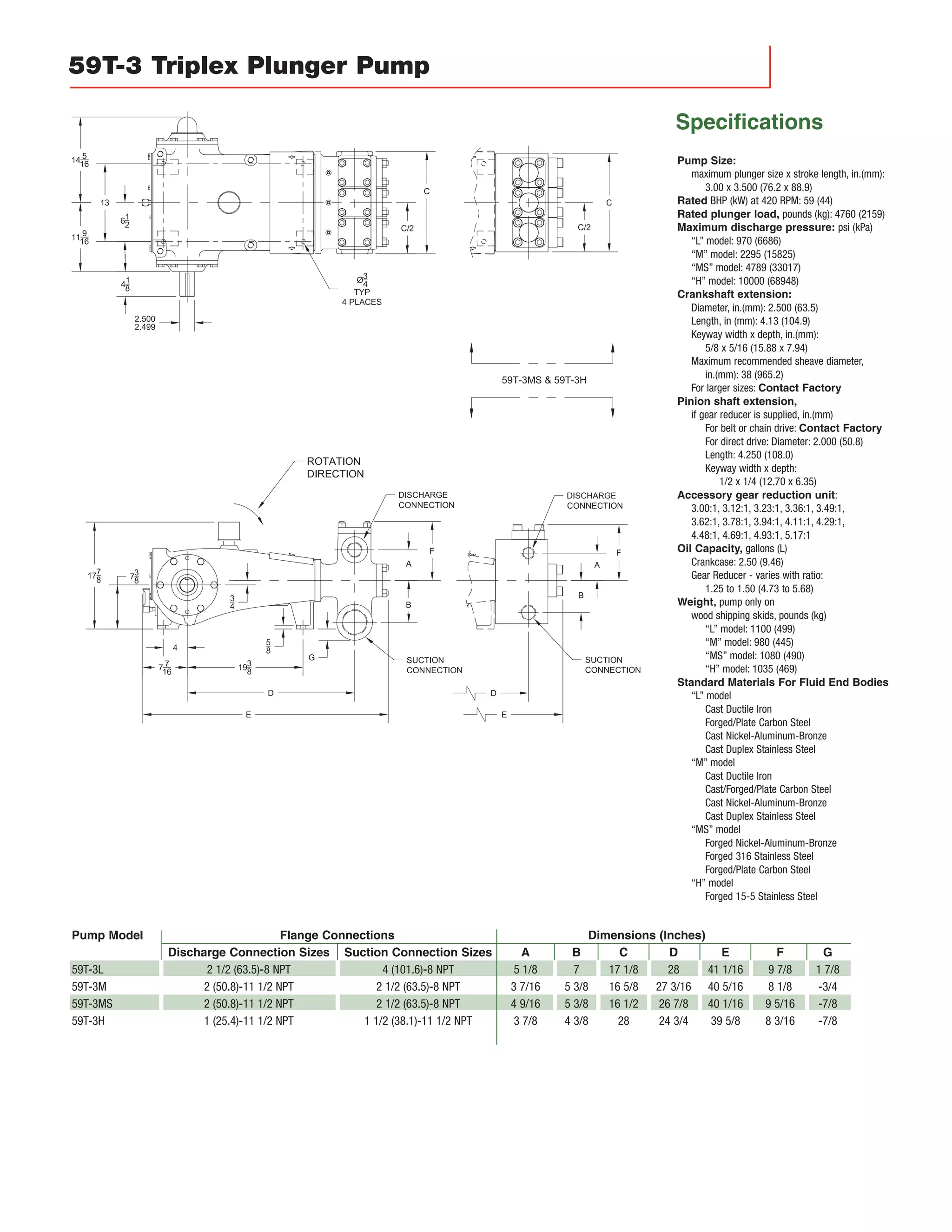 59 t 3-hig pressure | PDF