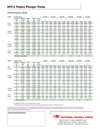 59 t 3-hig pressure | PDF