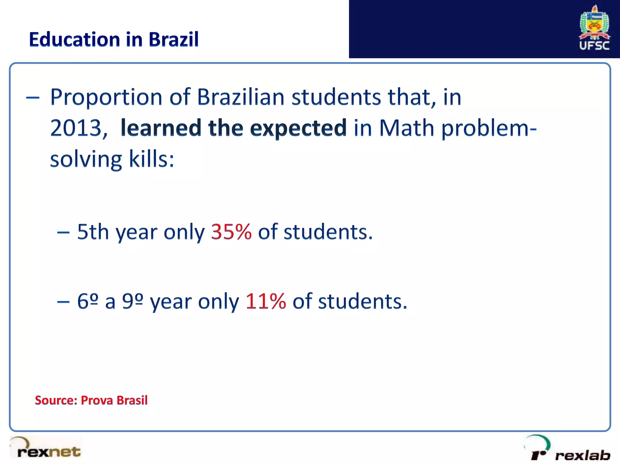 Mathematics and technological integration in the Brazilian basic ...