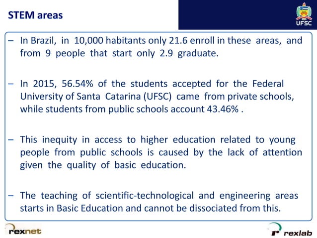 Mathematics and technological integration in the Brazilian basic education as motivation to STEM ...