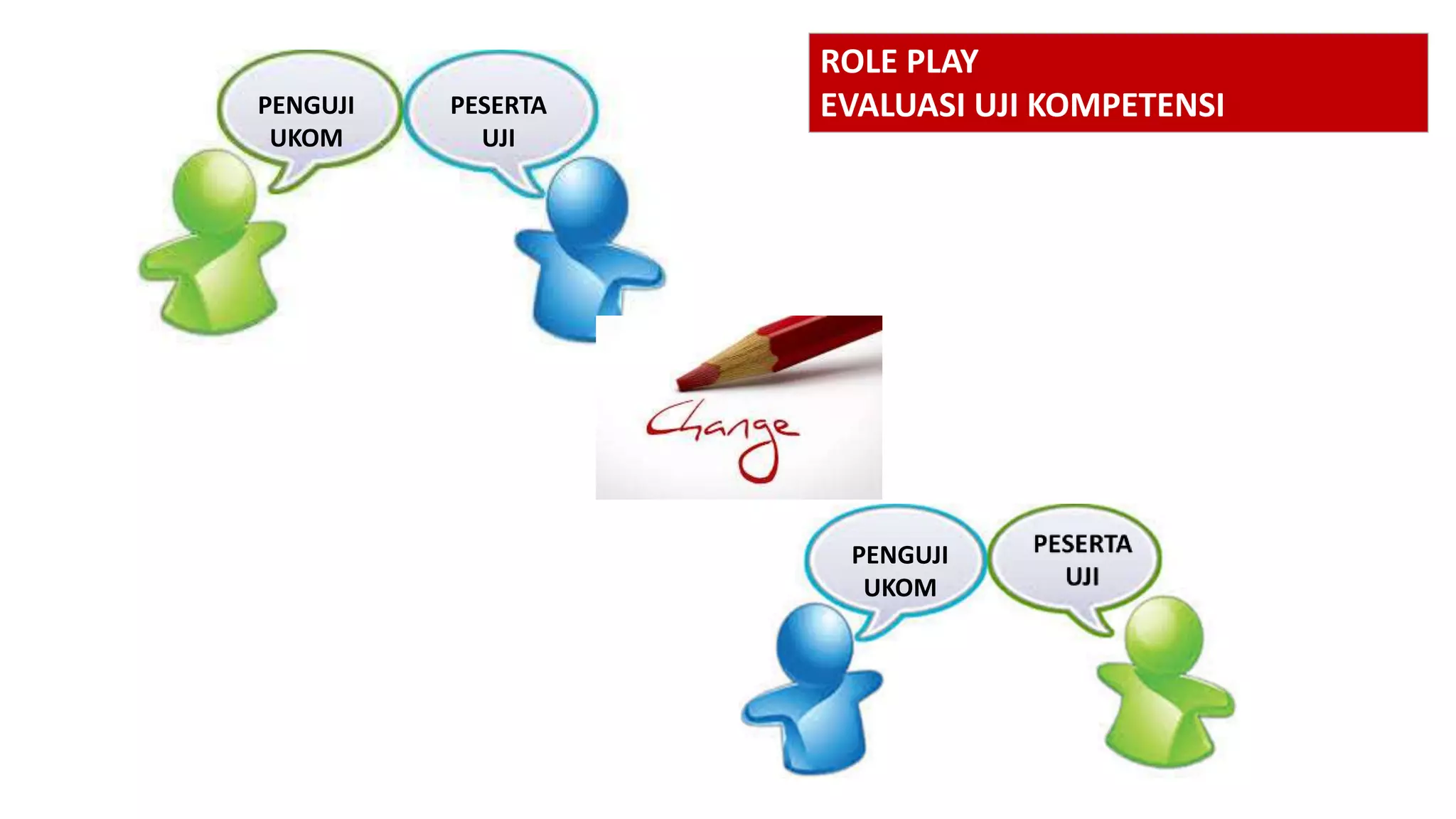 5a. Pembagian Kelp evaluasi Angk I.pptx