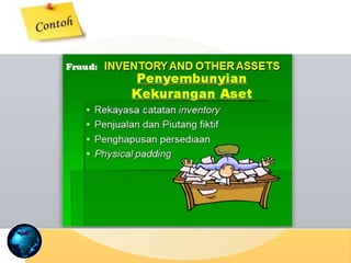 Contoh Kasus Transaksional & Modus Operandi Fraud _Training "FRAUD ...