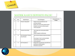 Contoh Kasus Transaksional & Modus Operandi Fraud _Training "FRAUD ...