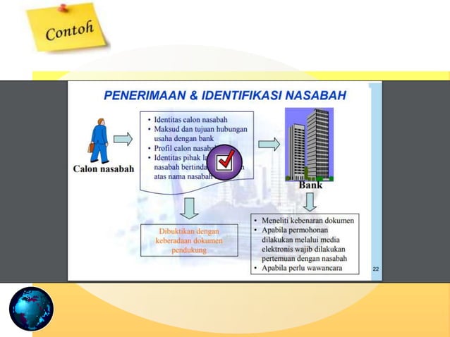 Contoh Kasus Transaksional & Modus Operandi Fraud _Training "FRAUD ...