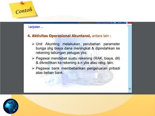 Contoh Kasus Transaksional & Modus Operandi Fraud _Training "FRAUD ...