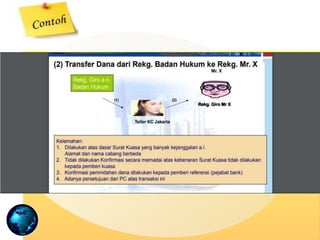 Contoh Kasus Transaksional & Modus Operandi Fraud _Training "FRAUD ...