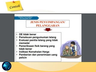 Contoh Kasus Transaksional & Modus Operandi Fraud _Training "FRAUD ...