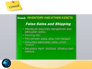 Contoh Kasus Transaksional & Modus Operandi Fraud _Training "FRAUD ...