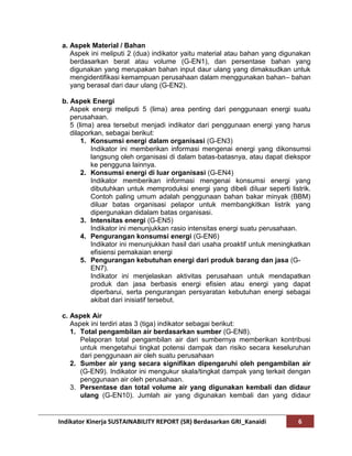 Indikator Kinerja SUSTAINABILITY REPORT (Berdasarkan Standar GRI ...