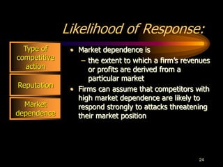 strategic mngmnt | PPT