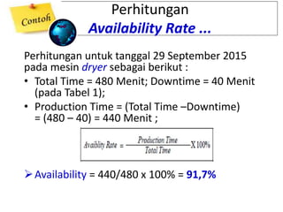 Perhitungan OEE (Overall Equipment Effectiveness) _Training "TOTAL ...