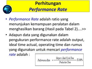 Perhitungan OEE (Overall Equipment Effectiveness) _Training "TOTAL ...